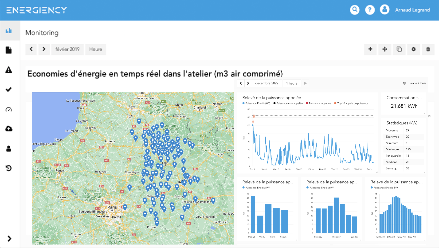 Cérèsia améliore sa performance énergétique grâce aux données